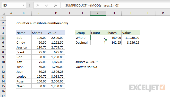 Count Or Sum Whole Numbers Only Excel Formula Exceljet
